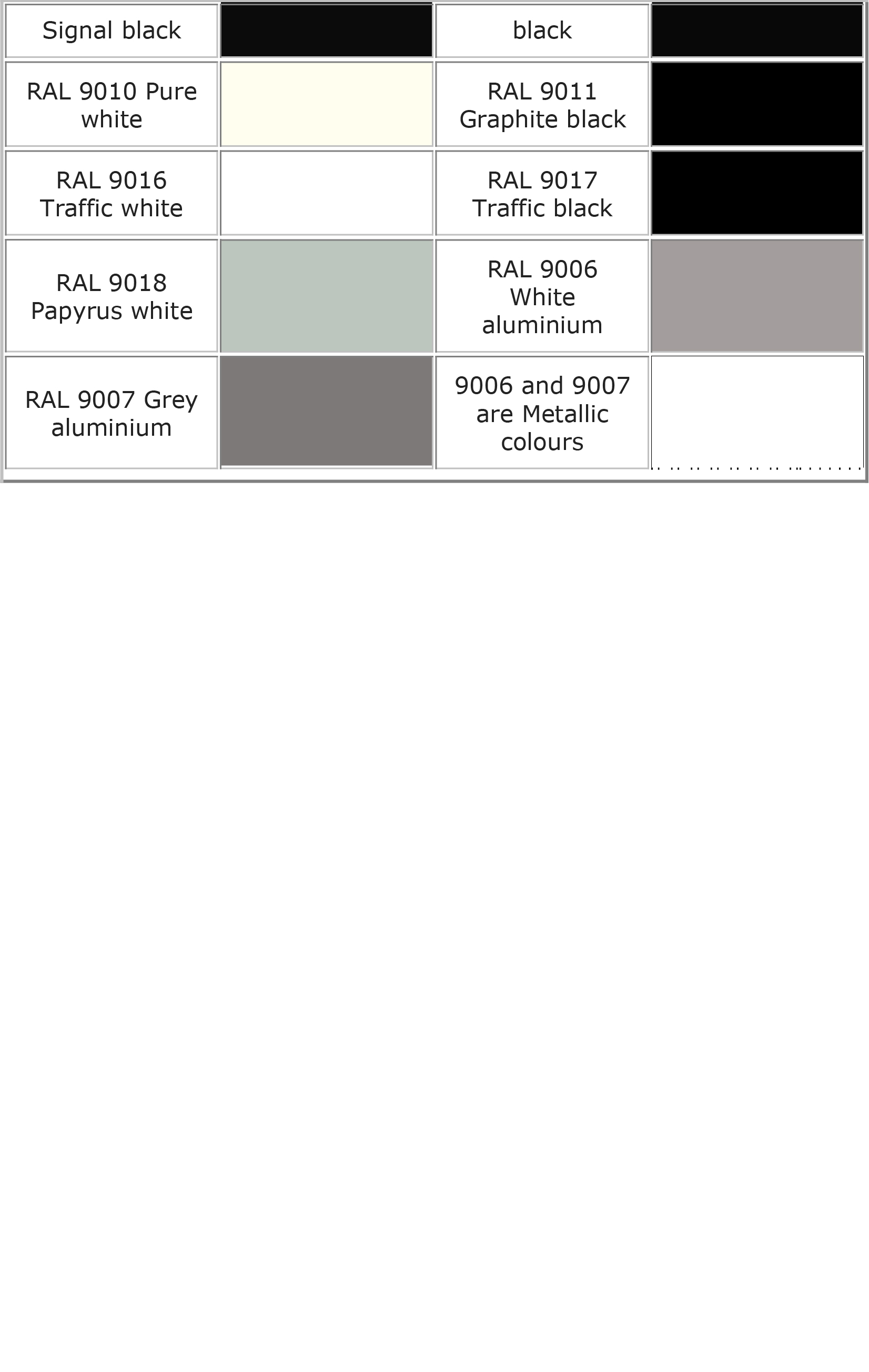 Electrical Insulation Powder Coating Manufacturer - Jinhu Color
