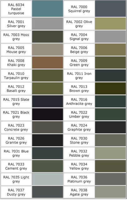 Acrylic Clear Powder Coatings Supplier - Jinhu Color