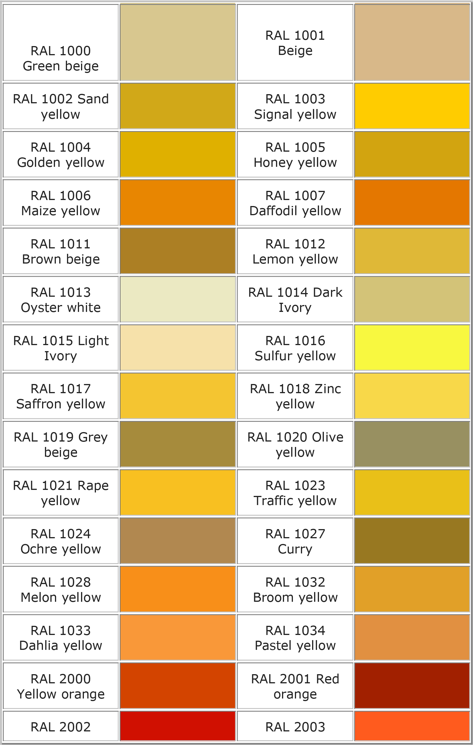 Electrical Insulation Powder Coating Manufacturer - Jinhu Color