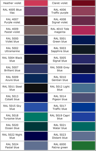 Epoxy Polyester Powder Coating Manufacturer - Jinhu Color